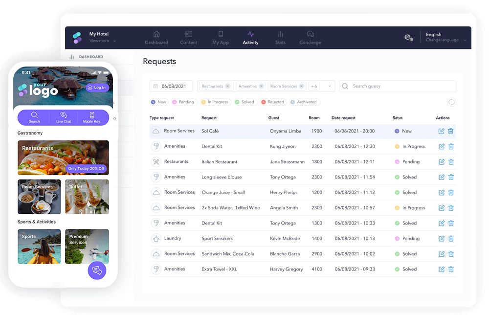 Guest Experience System para Hoteles y Resorts | STAY
