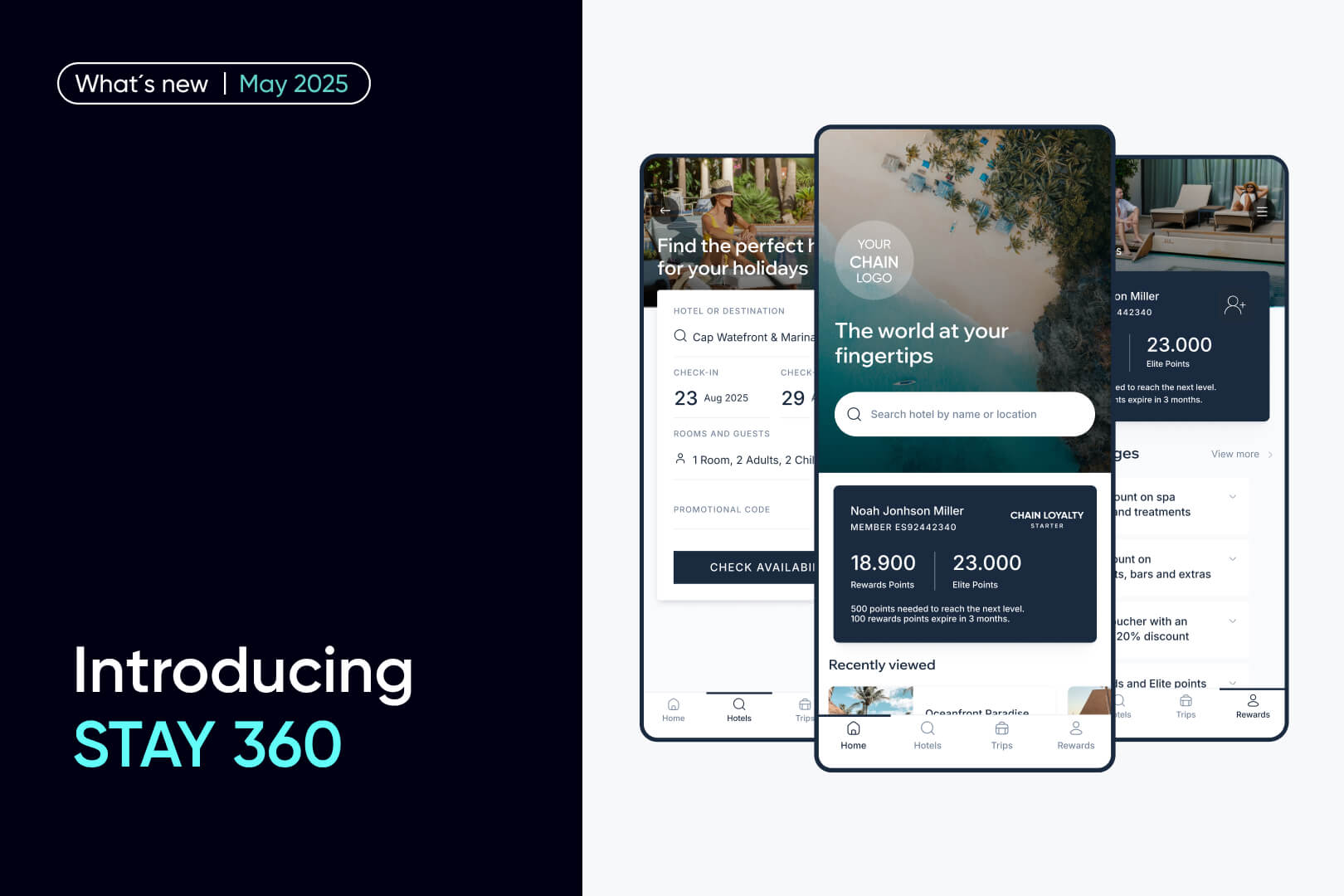 STAY 360: Controla todo el viaje del huésped en una sola app