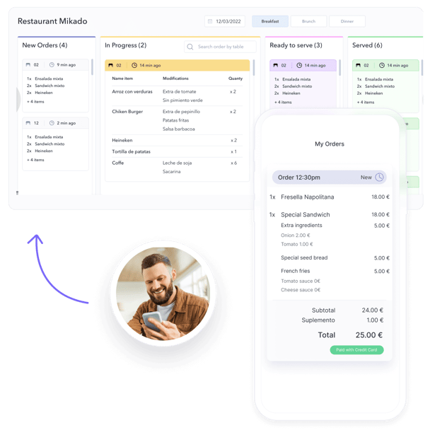 Mobile Ordering System for Hotels | STAY