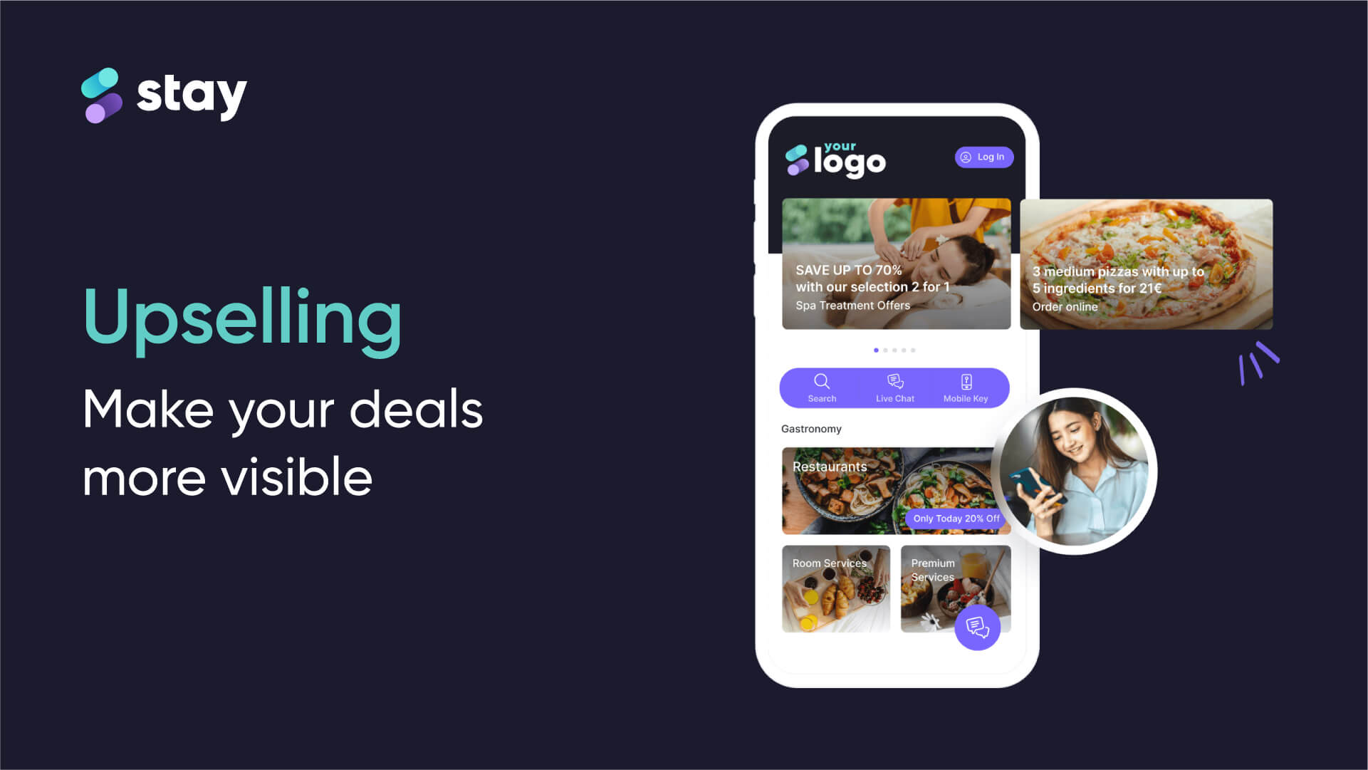 The #1 Hotel Upselling App | STAY